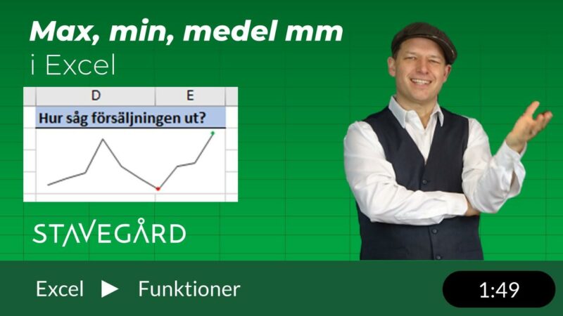 Riskmatris i Excel | Föreläsare och Excel-expert | David Stavegård