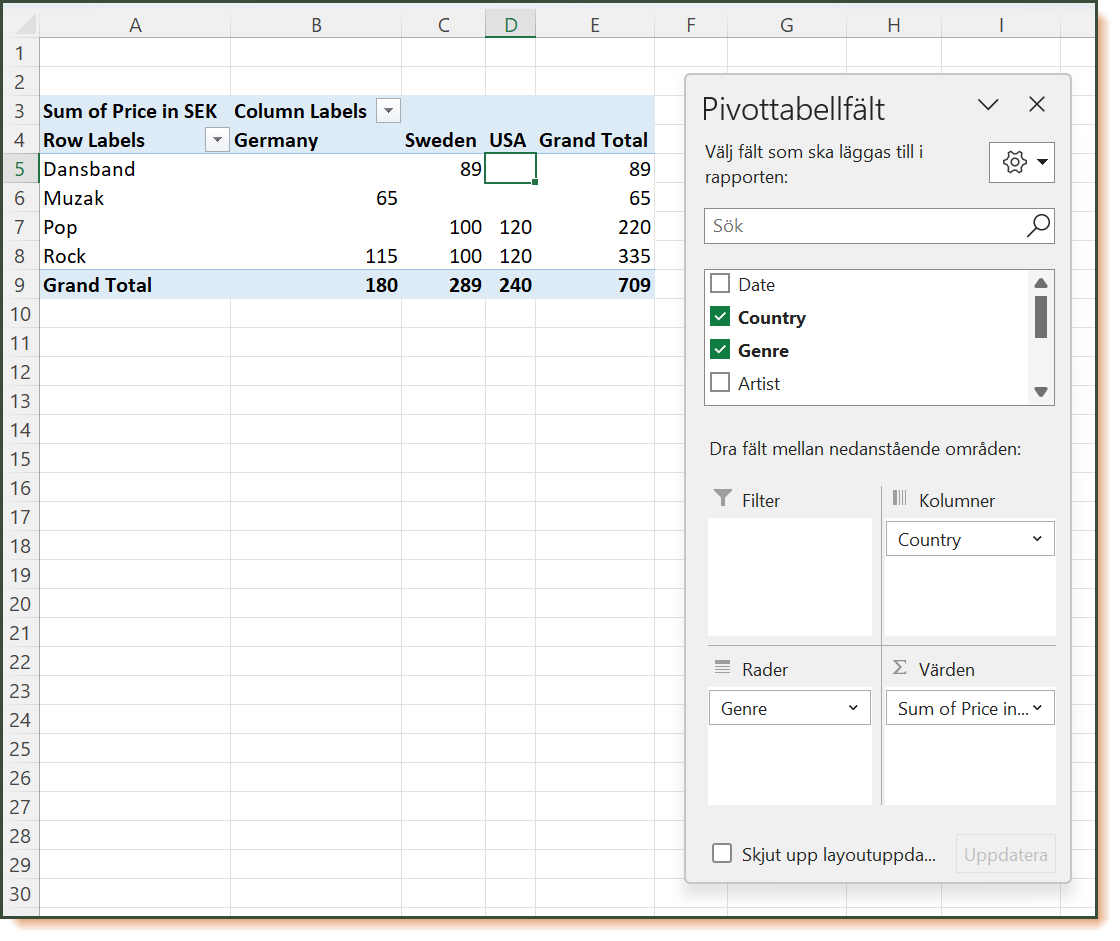Hur gör du en pivottabell i Excel? | Föreläsare och Excel-expert ...